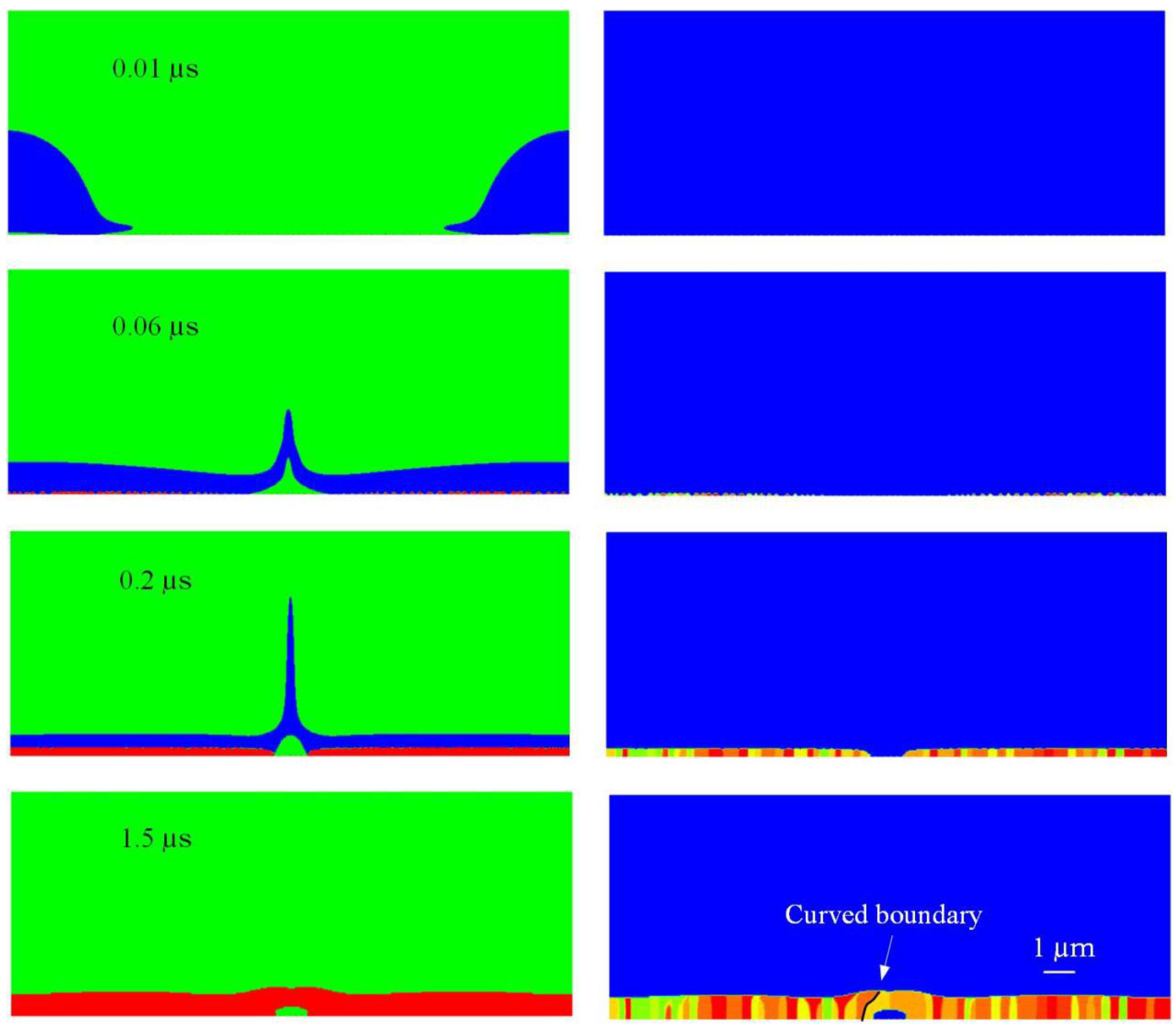 Phase Field Modeling of Air Entrapment in Binary Droplet Impact with ...