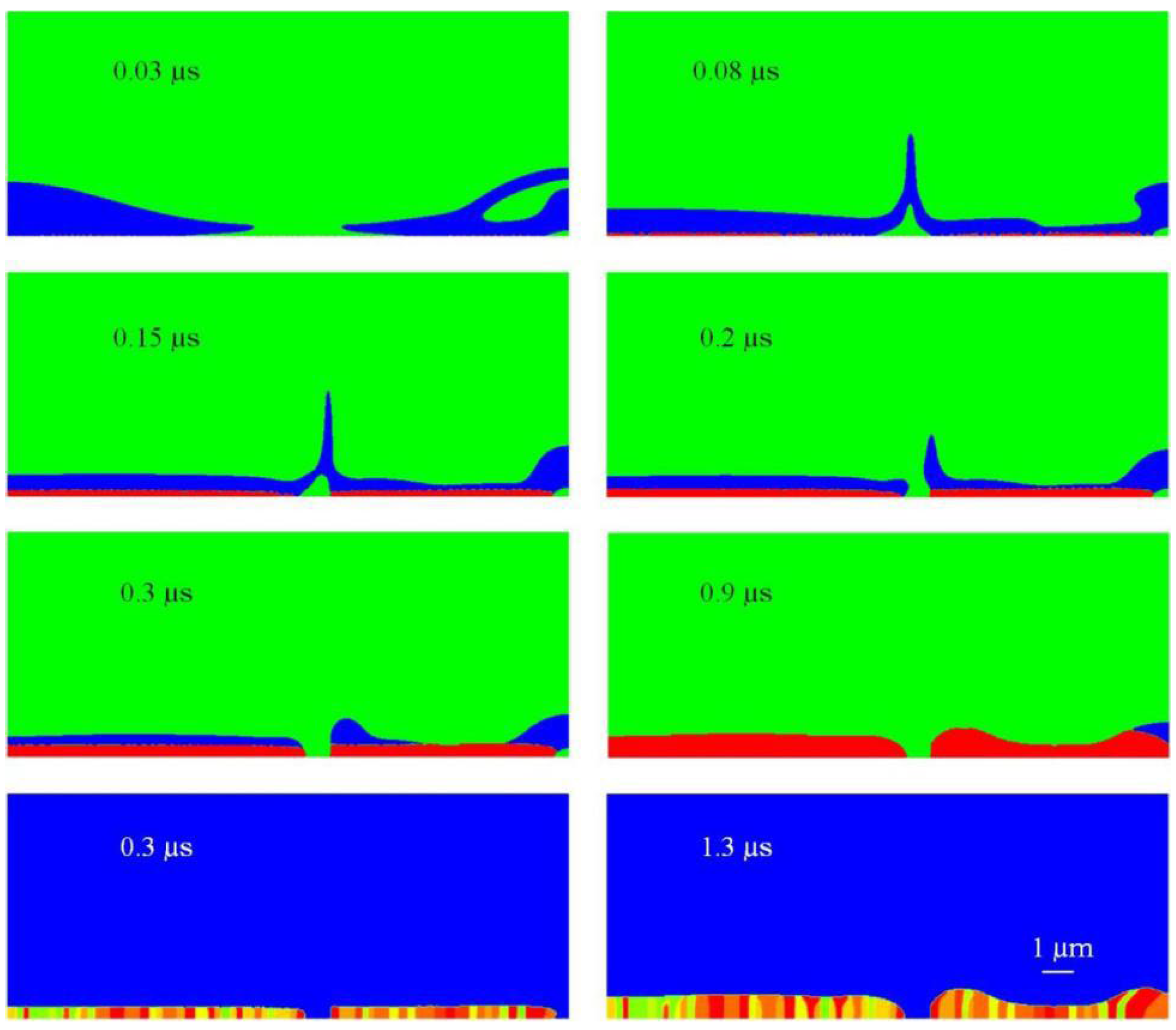 Phase Field Modeling of Air Entrapment in Binary Droplet Impact with ...