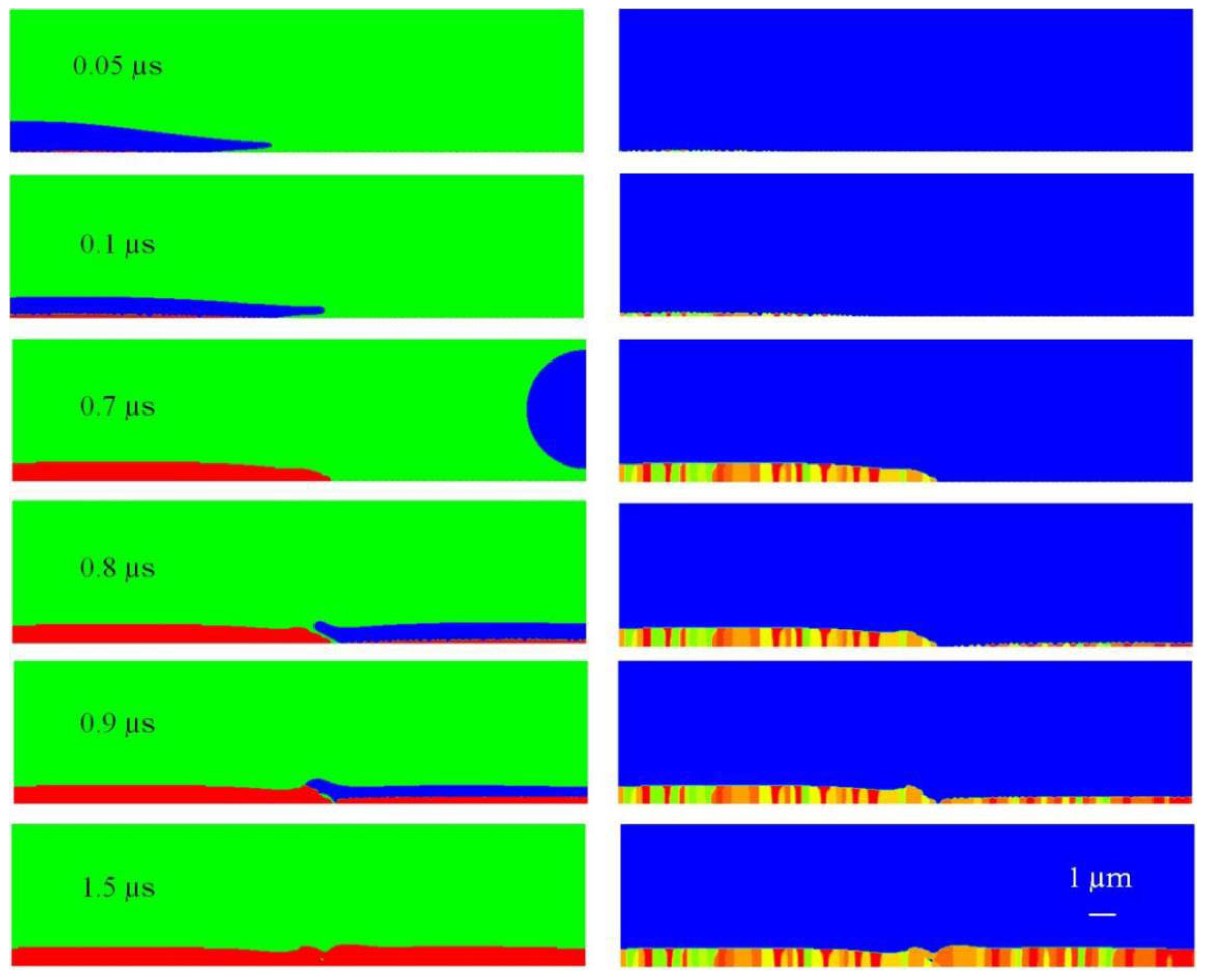 Phase Field Modeling of Air Entrapment in Binary Droplet Impact with ...