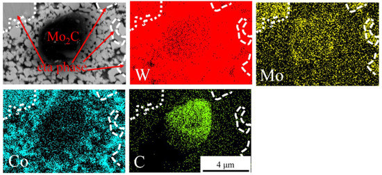 Effect of Mo and C Additions on Eta Phase Evolution of WC-13Co Cemented ...