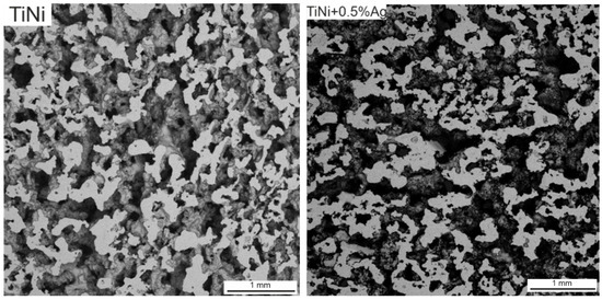 Structure and Mechanical Properties of Porous TiNi Alloys with Ag ...