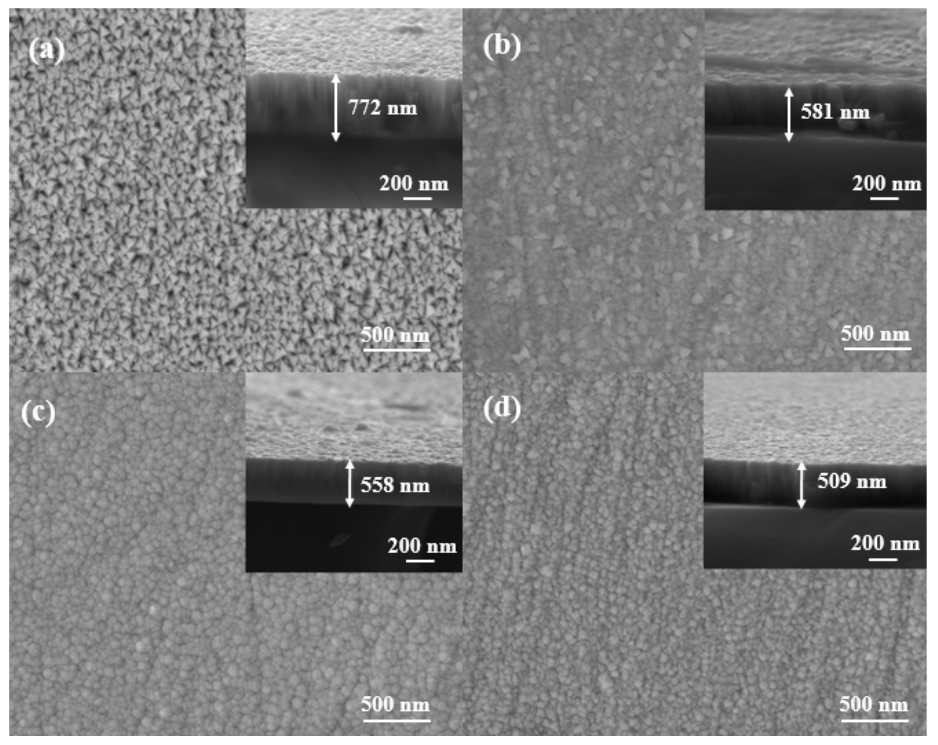Influence of the Nitrogen Flux Ratio on the Structural, Morphological ...