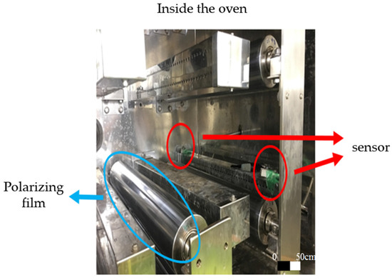 Application of the Self-Made Flexible Three-in-One Microsen-Sor to the ...