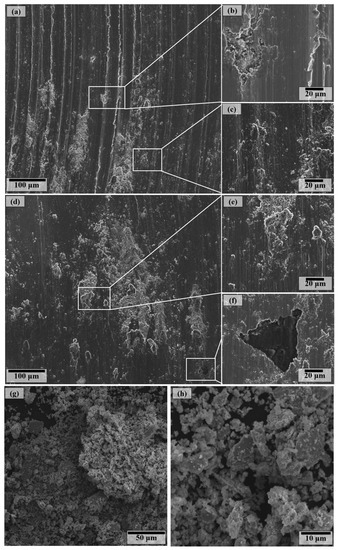 Surface and Tribological Properties of Powder Metallurgical Cp-Ti ...