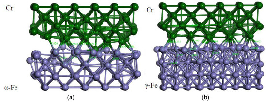 Study on Diffusion Kinetics and Law of Chromium on the Surface of Low ...