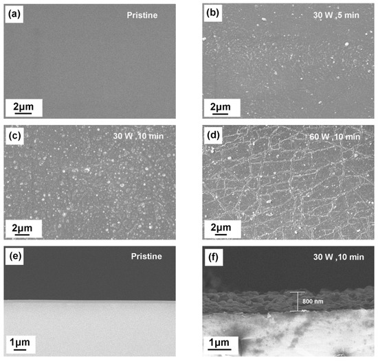 Improving Hydrophilicity and Adhesion of PDMS through Dopamine Modification Assisted by Carbon ...