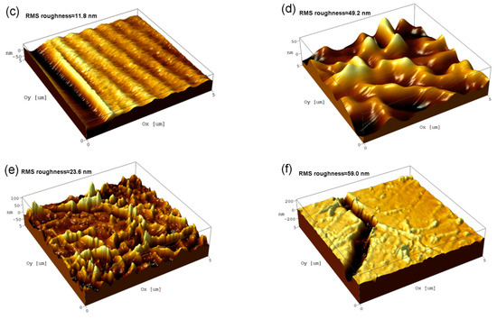 Improving Hydrophilicity and Adhesion of PDMS through Dopamine Modification Assisted by Carbon ...
