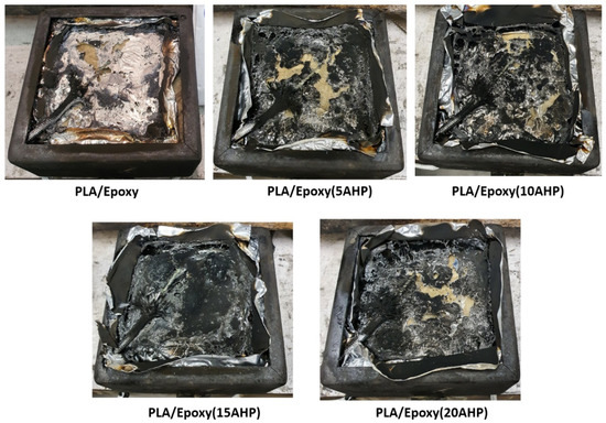 New Transparent Flame-Retardant (FR) Coatings Based on Epoxy-Aluminum ...