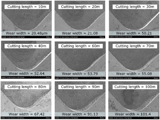 Research on Tool Wear and Surface Integrity of CFRPs with Mild Milling ...