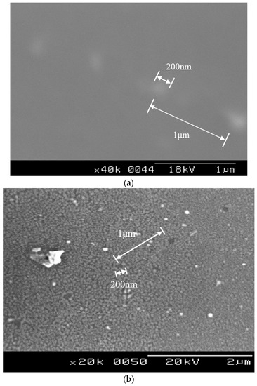 A Thermoplastic Transfer Film Spin-Coated for Near-Field Probe Laser ...