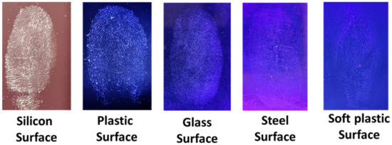 Sensitive Fingerprint Detection Using Biocompatible Mesoporous Silica ...