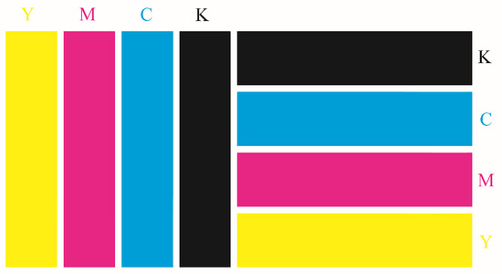 Preparation and Properties of Hydrophobic and Oleophobic Coating for ...