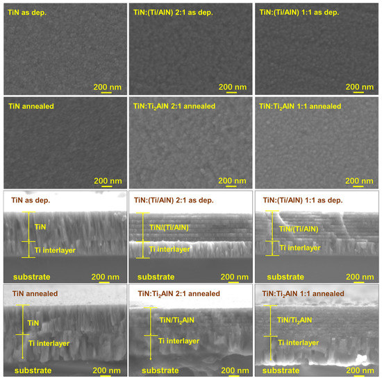 Microstructure and Mechanical Properties of TiN/Ti2AlN Multilayers