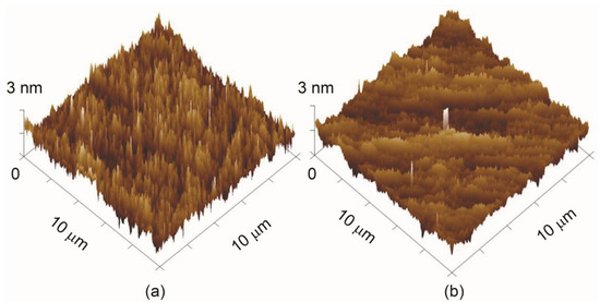 Growth of Magnetron-Sputtered Ultrathin Chromium Films: In Situ ...