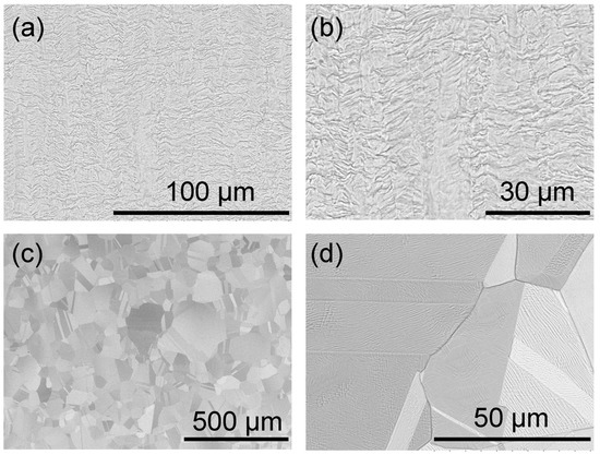 Gas Desorption and Secondary Electron Emission from Graphene Coated ...