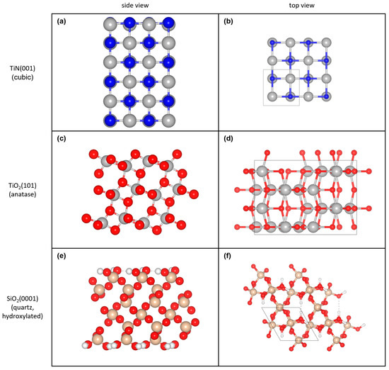 Fluorination of TiN, TiO2, and SiO2 Surfaces by HF toward Selective Atomic Layer Etching (ALE)