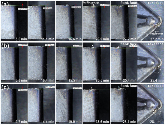Tribological Properties and Cutting Performance of AlTiN Coatings with ...