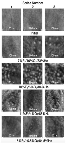 Biostable Fluorine-Containing Coatings on the Surface of Polymers