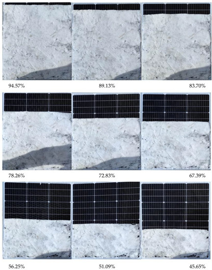 Experimental Measurement and Numerical Simulation on the Snow-Cover ...