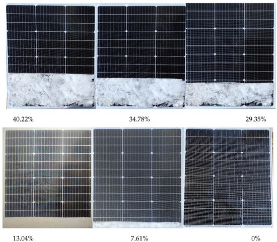 Experimental Measurement and Numerical Simulation on the Snow-Cover ...