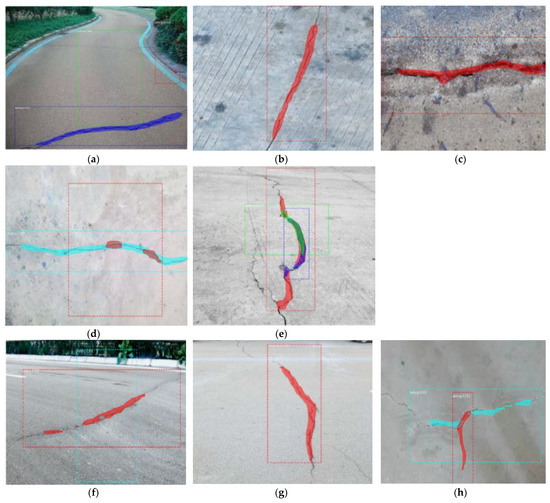 Research on Automatic Pavement Crack Recognition Based on the Mask R ...