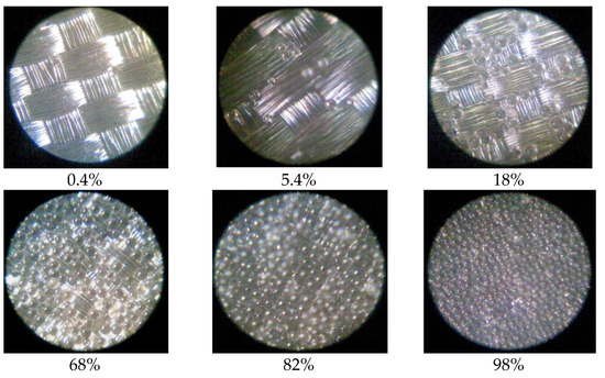 Improvement of Textile Materials Processing Techniques by Applying ...