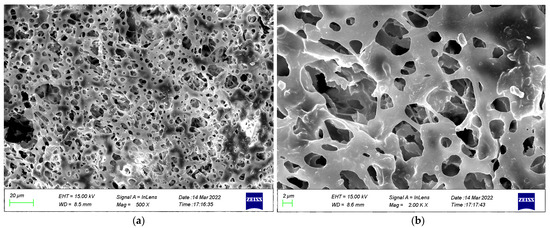 Study on Modification Mechanism and Performance of Waterborne Epoxy ...