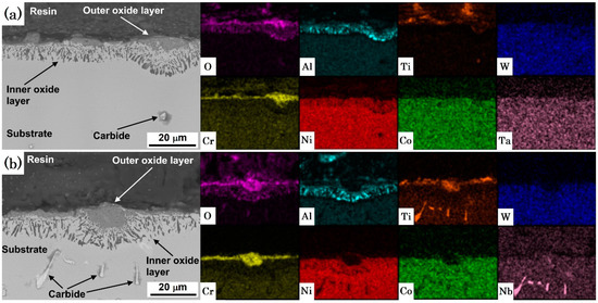 Cyclic Oxidation Behavior of Conventional and Niobium-Modified MAR-M246 ...
