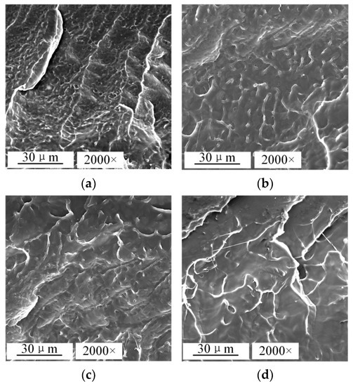 Influence of Thermal Aging on Dielectric Properties of High Voltage ...