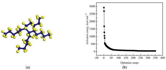 Influence of Thermal Aging on Dielectric Properties of High Voltage ...