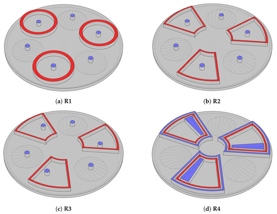 Multiscale CFD Modeling of Area-Selective Atomic Layer Deposition ...