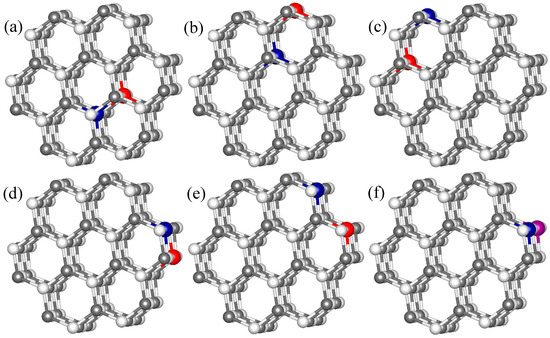 Electronic Structures and Magnetic Properties of Co/Mn Co-Doped ZnO Nanowire: First-Principles ...