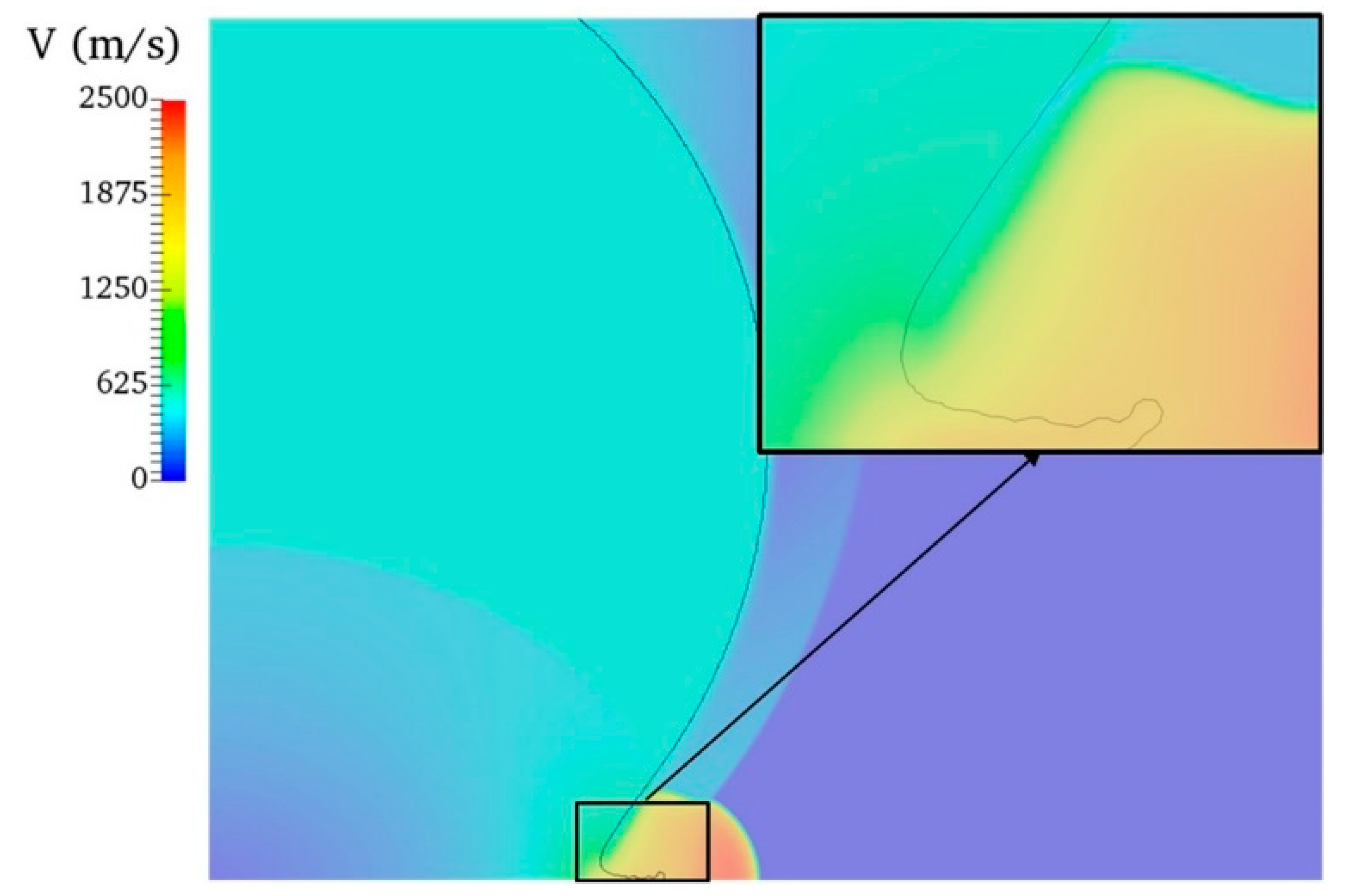 Liquid–Solid Impact Mechanism, Liquid Impingement Erosion, and Erosion ...