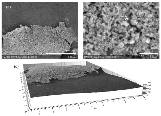 Laser Melt Infiltration of UHMWPE into the Binary Coatings of Strontium ...