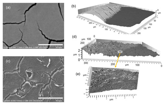 Laser Melt Infiltration of UHMWPE into the Binary Coatings of Strontium ...
