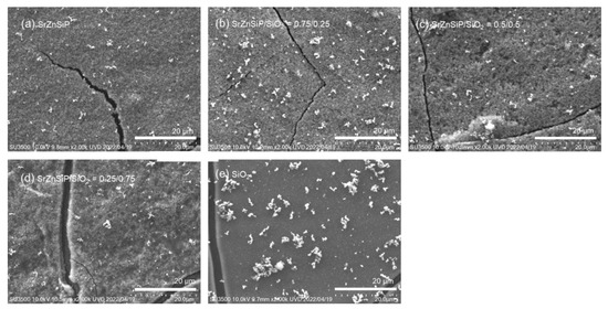 Laser Melt Infiltration of UHMWPE into the Binary Coatings of Strontium ...
