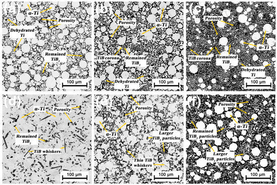 Coatings | Free Full-Text | Microstructure and Mechanical Properties of ...