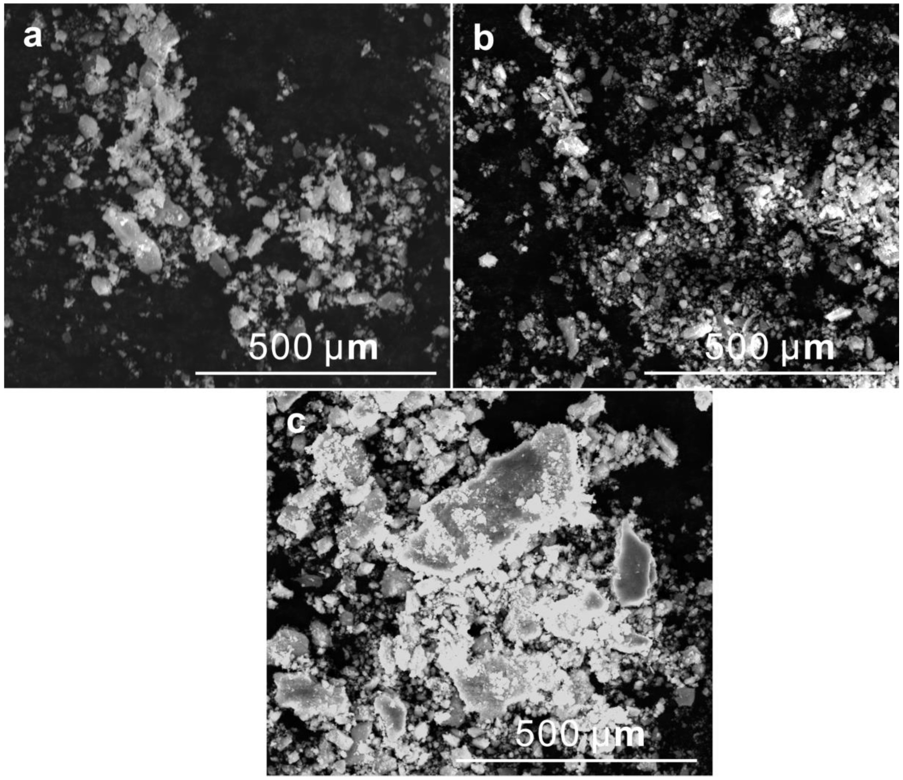 Effect of MoO3 Content on Ni3Al-Ag-MoO3 Composite Coating ...