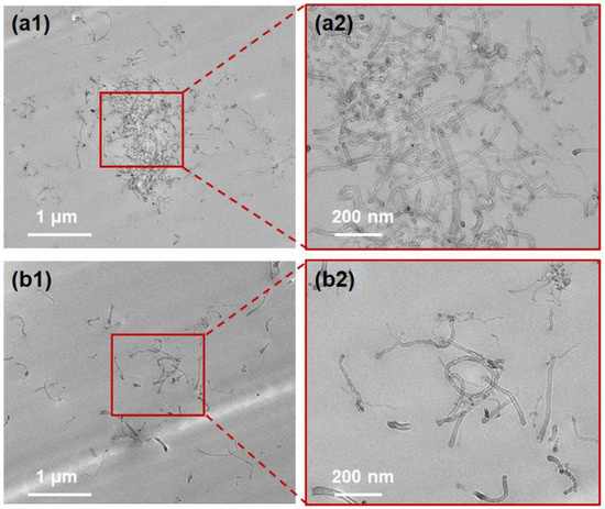 Dispersion of Carbon Nanotubes Improved by Ball Milling to Prepare ...