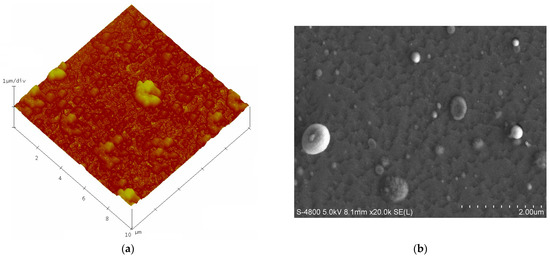 Characterization of Nitrogen-Doped TiO2 Films Prepared by Arc Ion ...