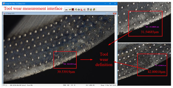 Study on the Matching of Surface Texture Parameters and Processing Parameters of Coated Cemented ...