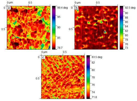 Surface Structure and Properties of Hydroxyapatite Coatings on NiTi ...
