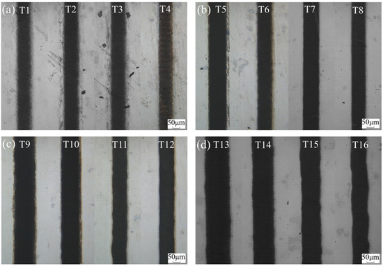 Dry Friction Properties of Friction Subsets and Angle Related to ...