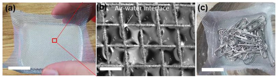 Experimental Investigation on the Droplet Stability of Superhydrophobic ...