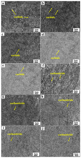 Effect of Pre-Modification by Water Jet Blasting Prior to Nitriding ...