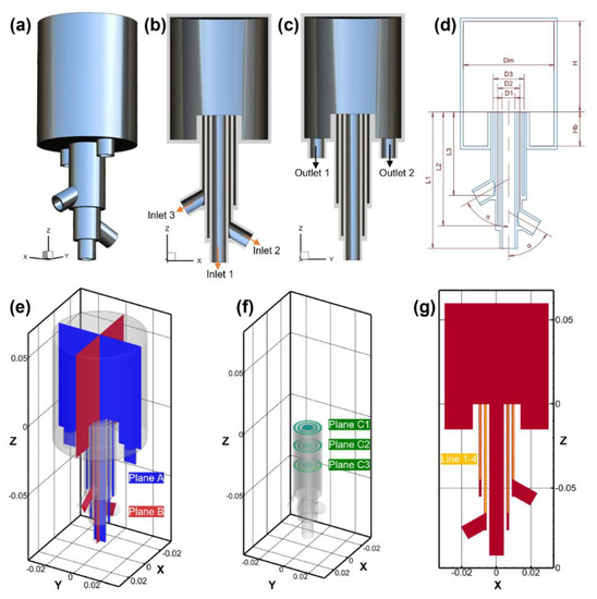Structural Optimized Design of a Powder Mixer for Multi-Material ...