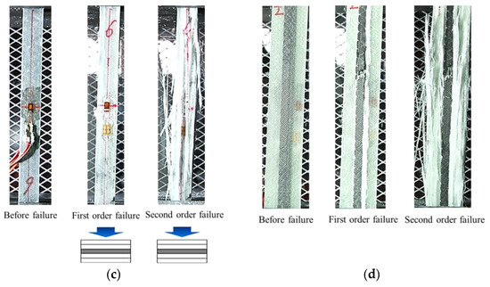 Tensile Failure Behaviors and Theories of Carbon/Glass Hybrid ...