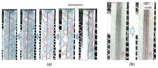 Tensile Failure Behaviors and Theories of Carbon/Glass Hybrid ...