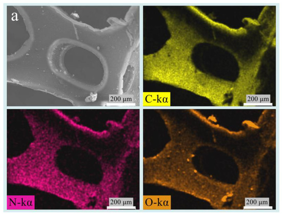 Fabrication of Modified Polyurethane Sponge with Excellent Flame ...