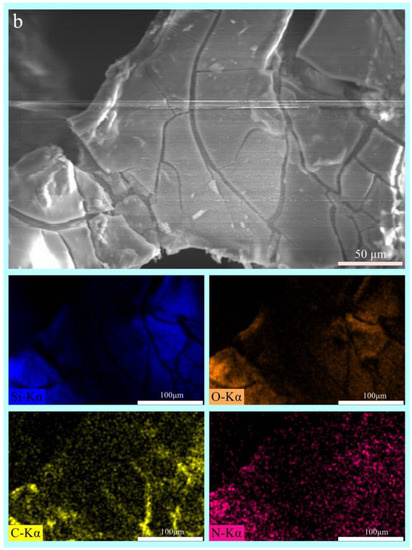 Fabrication of Modified Polyurethane Sponge with Excellent Flame ...